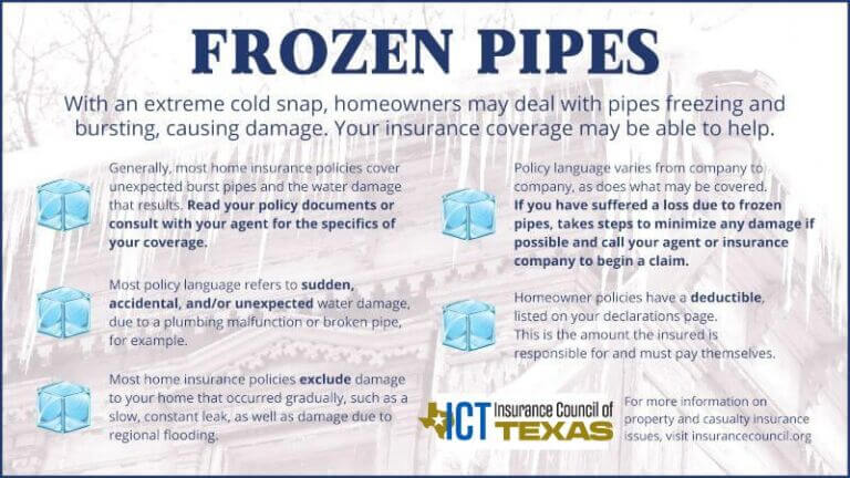 Winter Weather Safety - Insurance Council of Texas